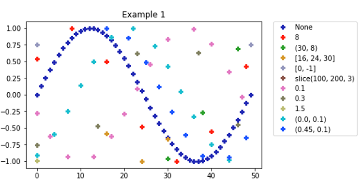 Python Hex Color Code In Matplotlib 8855 Hot Picture