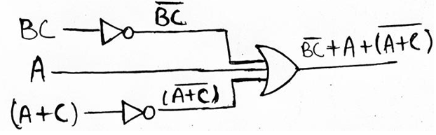 Realization Of Boolean Expressions Using Basic Logic Gates