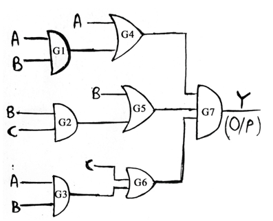Implementing Logic Circuits From Boolean Expression Circuit Diagram