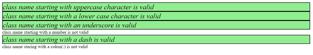 Which Characters Are Valid In CSS Class Names selectors 