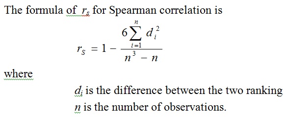 Spearmans Correlation And Its Implication In Machine Learning