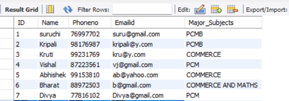 Difference Between ALTER And UPDATE Commands In MYSQL