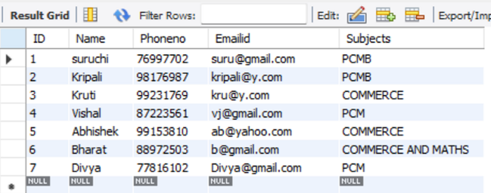 Difference Between Inner Join And Outer Join In MySQL