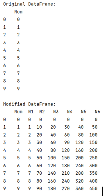 How To Apply Pandas Function To Column To Create Multiple New Columns 