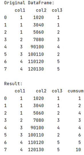 Python How To Calculate Cumulative Sum By Group cumsum In Pandas 
