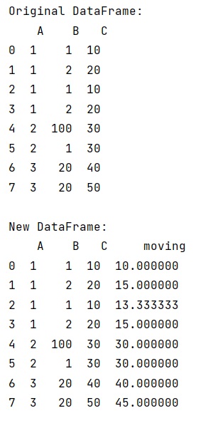 Python Pandas Calculate Moving Average Within Group