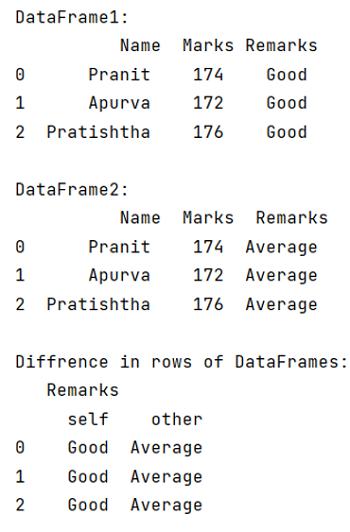 How To Compare Two DataFrames And Output Their Differences Side by side 