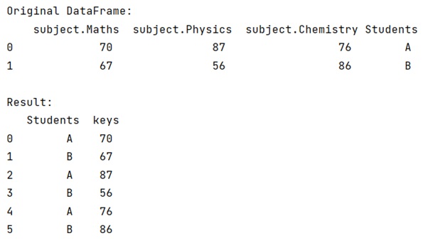 Python Pandas DataFrame Stack Multiple Column Values Into Single Column