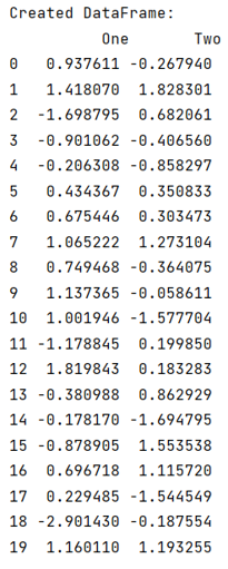 Drop Rows Containing Empty Cells From A Pandas DataFrame