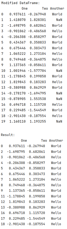 Drop Rows Containing Empty Cells From A Pandas DataFrame