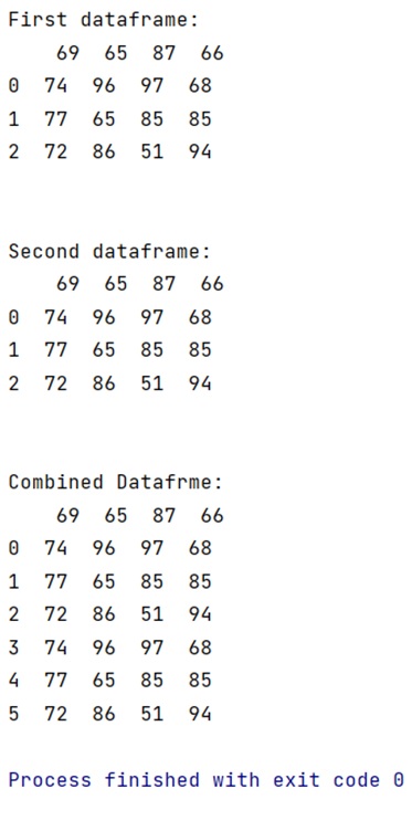 Import Multiple Csv Files Into Pandas And Concatenate Into One DataFrame