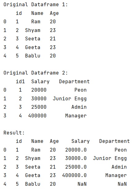 Python Join Two Dataframes On Common Column