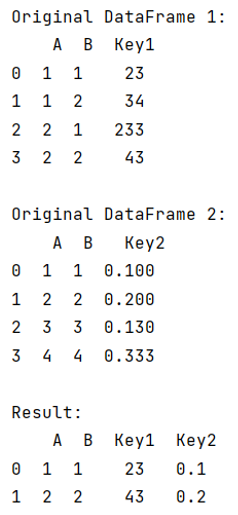 Python Merge Two Dataframes Based On Multiple Keys In Pandas