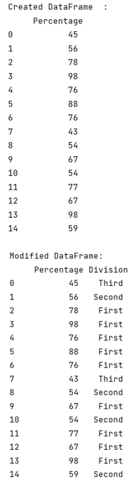 Python NumPy where Function Multiple Conditions