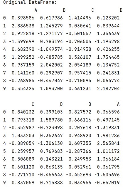 Python Order Columns Of A Pandas Dataframe According To The Values In A Row
