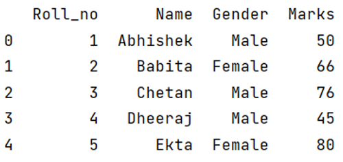 Selecting excluding Sets Of Columns In Pandas