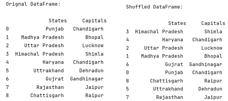 Python Shuffle Pandas DataFrame Rows