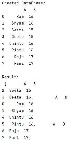Python Split Pandas Dataframe Based On Groupby