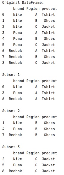 Python Pandas Split Dataframe Into Two Dataframes At A Specific Row